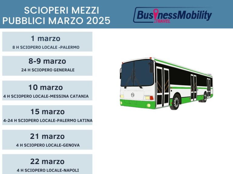 Scioperi marzo 2025, il calendario con tutte le date delle agitazioni ...