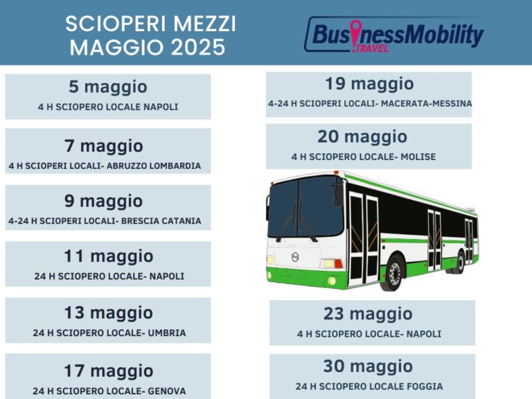 Scioperi maggio 2025, il calendario con tutte le date delle agitazioni ...