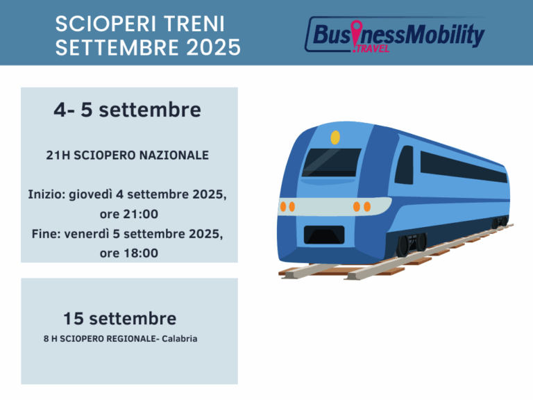 Scioperi trasporti settembre 2025, il calendario completo e le fasce di ...